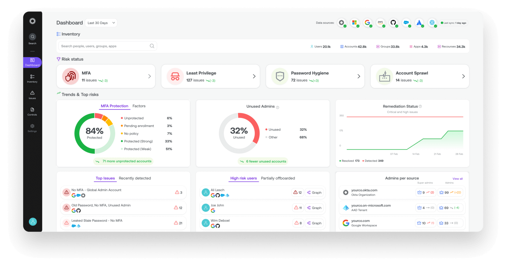 Okta Introduces Innovations To Help Companies Harden Their Security Okta Introduces Innovations To Help Companies Harden Their Security